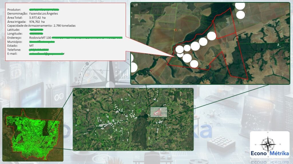 AgroIrriga-Brasil - EconoMétrika Inteligência em Negócios